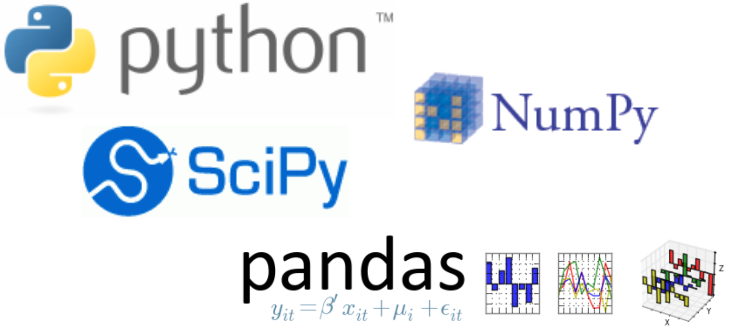 OpenModal - A Fresh Approach to Modal Analysis